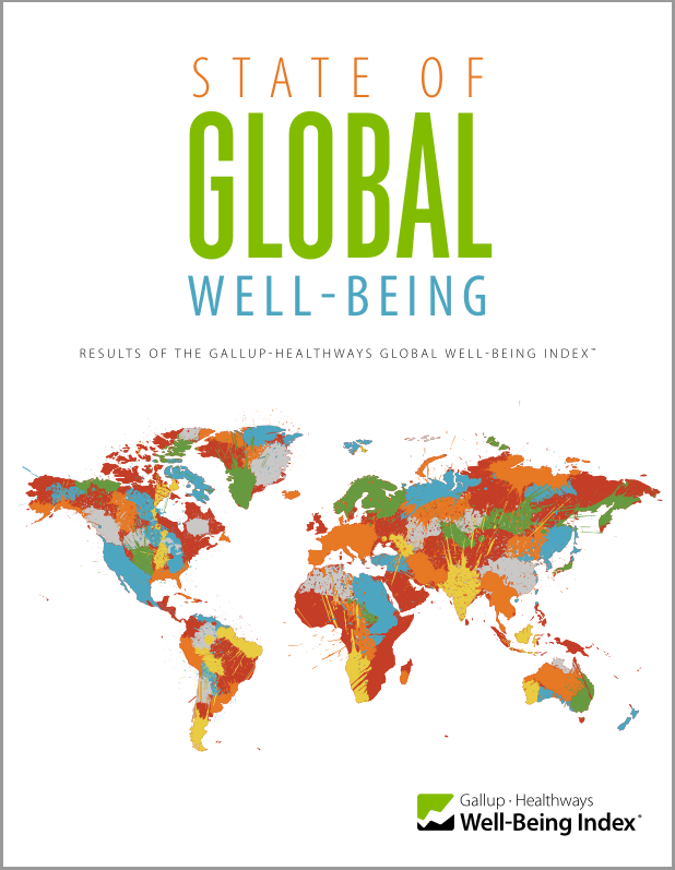 State of Global Well-Being